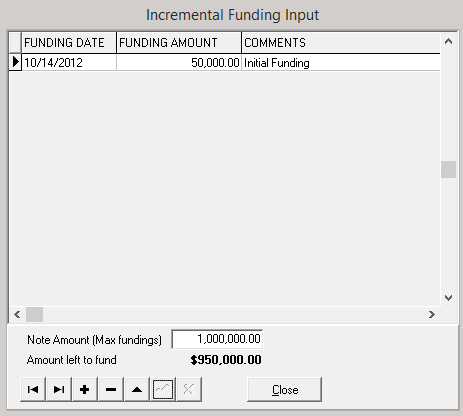 Setting up an Incremental Loan